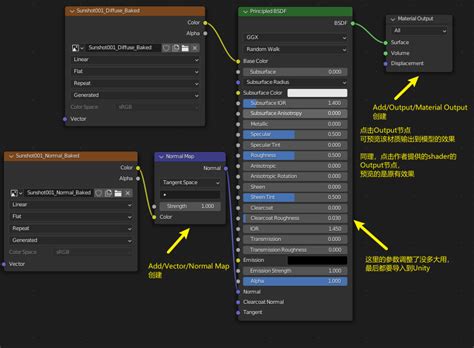 blender模型导入unity实践 summid s