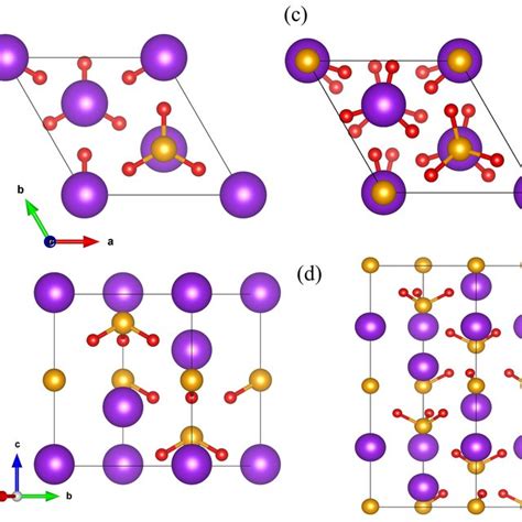 Band Structure And Pdos For R3c Phase Calculated Using Pbe A Without