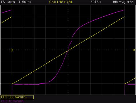 rfm12b startup power consumption jeelabs