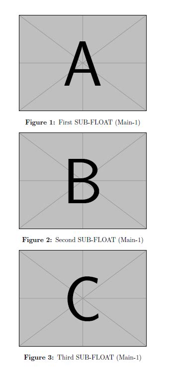 floats how to include 3 vertically aligned subfigures while making