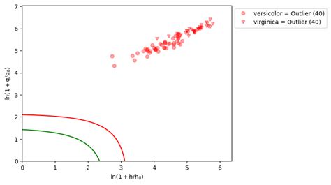Authentication With Dd Simca — Pychemauth Documentation