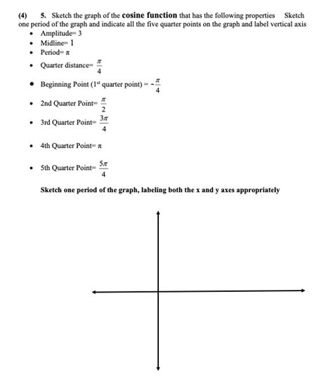 Solved Sketch The Graph Of The Cosine Function That Has The