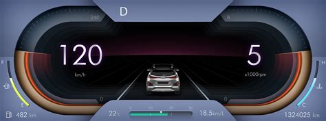 디자인제안 자동차 클러스터 Gui 디자인 3rd 우더치 Woodutch Design