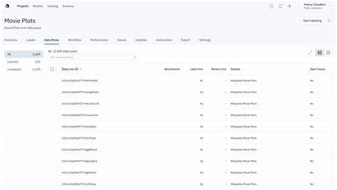 Data Rows Tab