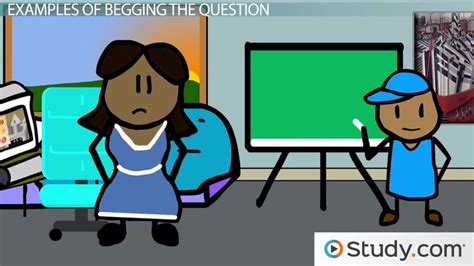 Begging The Question Fallacy Overview And Examples Lesson