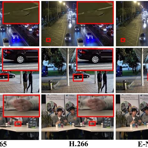 The Qualitative Results Of Our And Other Sota Methods Download Scientific Diagram