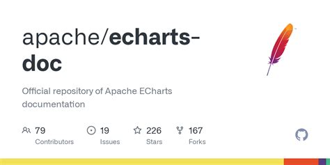 Github Apacheecharts Doc Official Repository Of Apache Echarts