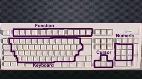 Keyboard Pptx