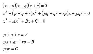 Httprover S 2nd Blog Solving A Cubic Equation With Excel 2016