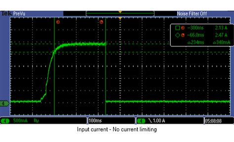 TPS Different Behavior Between Resistive And Inductive Load Power Management Forum