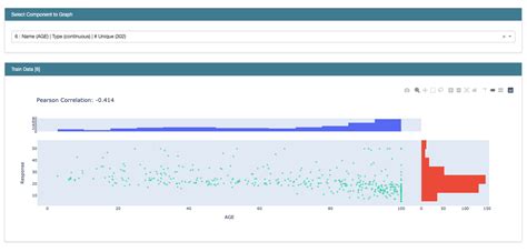 [xai] ebm explainable boosting machine 알고리즘 소개 러닝머신의 train data set