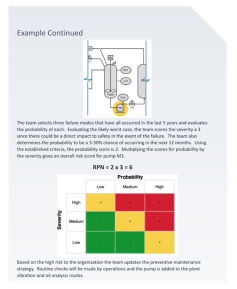 Watching The Horizon With Criticality Analysis Maintenance World