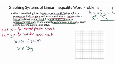 Inequality Word Problems Worksheet Lovely Systems Of Inequality Word