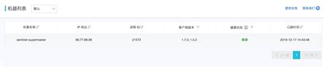 Alibaba Sentinel Wiki Github