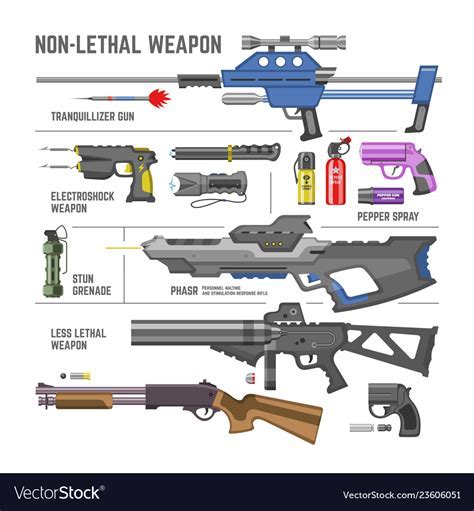 What Does Non Lethal Mean In Science
