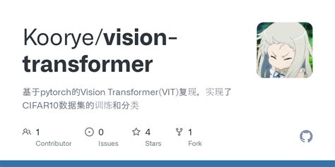 GitHub Koorye vision transformer 基于pytorch的Vision Transformer VIT 复现实现了CIFAR 数据集的训练和分类