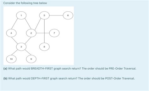 Solved Consider The Following Tree Below 5 4 2 2 7 3 8 10