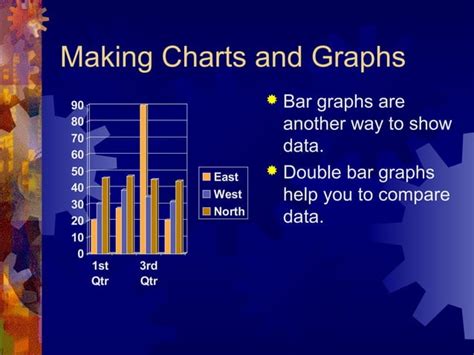 Organizing Data PPT
