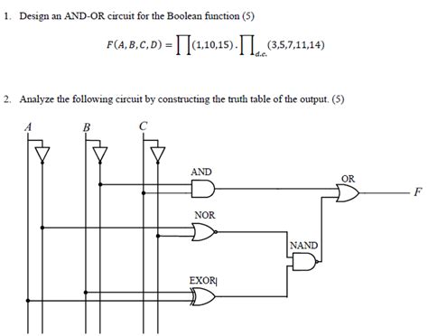 Solved Design An AND OR Circuit For The Boolean Function Chegg Com