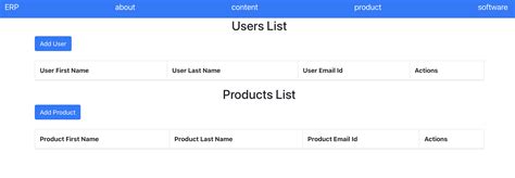 github erdemerbaba erp microservice docker prometheus