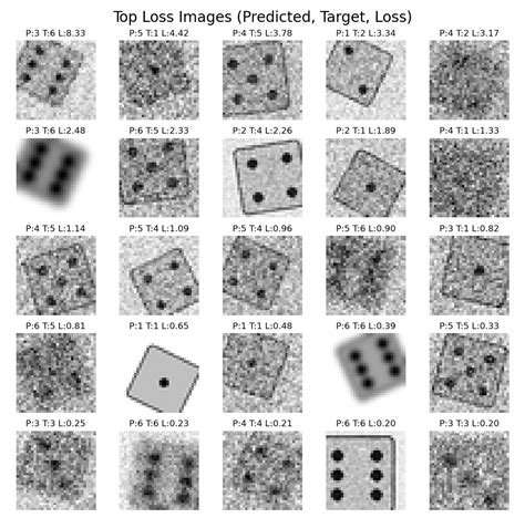 Gallery Generative AI On A Microcontroller Hackaday Io