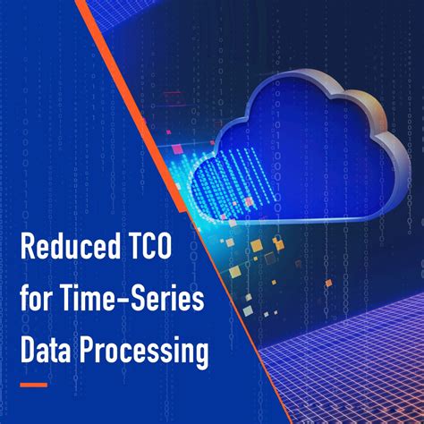 Tdengine On Linkedin Tdengine Timeseries Tsdb
