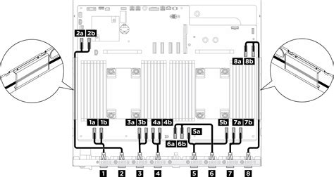 Pcie 스위치 보드 케이블 배선 Thinksystem Sr680a V3 Lenovo Docs