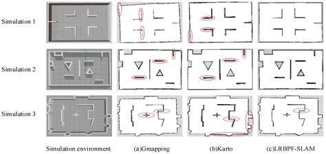 Autonomous Navigation System Of Indoor Mobile Robots Using 2d Lidar
