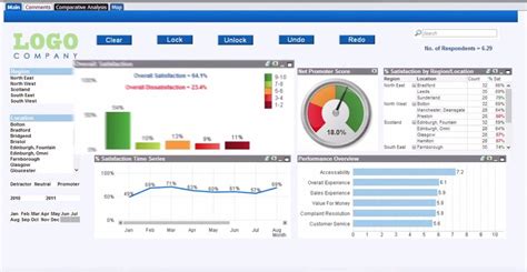 Key Survey Reviews Pricing And Demos Softwareadvice Ie