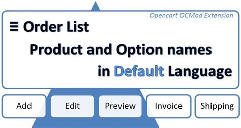 OpenCart Order List Product And Option Names In Default Language OpenCart Order List Product And Option Names In Default Language