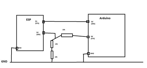 Softwareserial Esp Not Receiving Form Arduino 3rd Party Boards