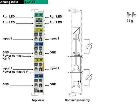 Module Beckhoff El3164 Công Ty Thiết Bị Điện Số 1