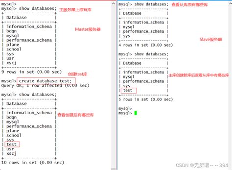 Mysql主从复制与读写分离详解 Csdn博客