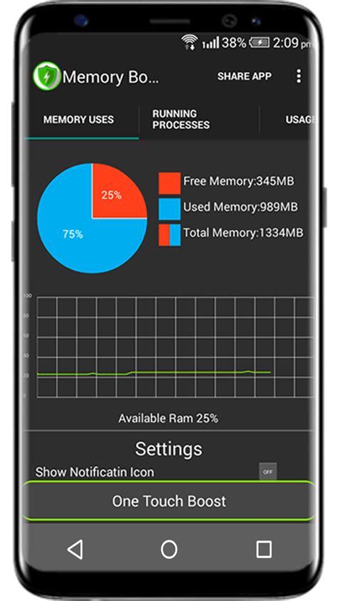 Memory Booster Memory Booster