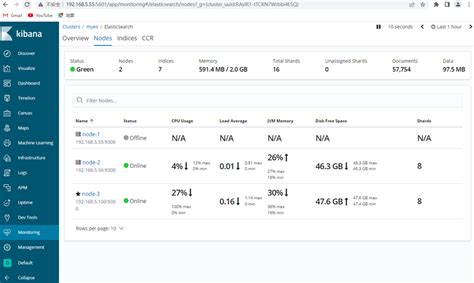 Elasticsearch数据库es数据库 Csdn博客