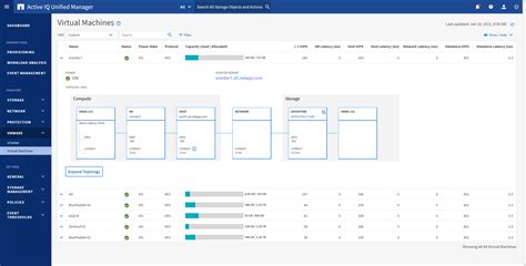 Active Iq Unified Manager
