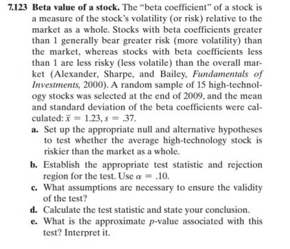 Solved Beta Value Of A Stock The Beta Coefficient Of Chegg