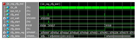 22 Wm8978音频回环实验 — 野火 Fpga Verilog开发实战指南——基于altera Ep4ce10 征途pro开发板 文档