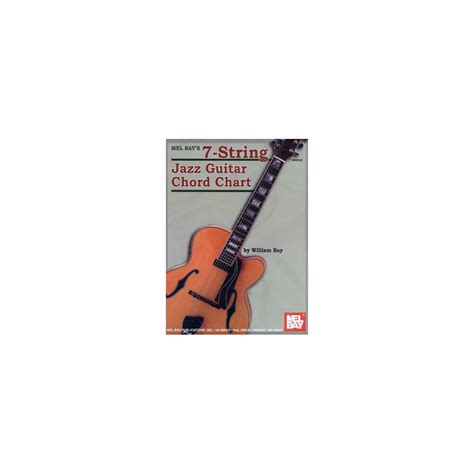 7 String Guitar Chord Chart Mami 7 String Left Handed Guitar
