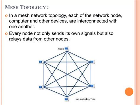 Controlled Access Protocols Pptx