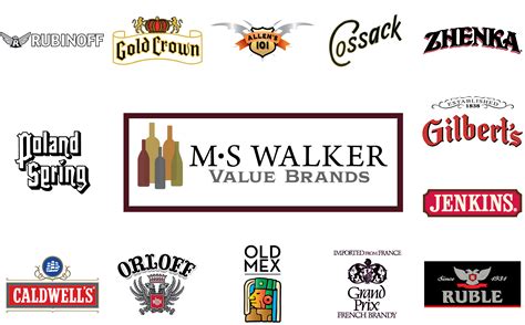 Reverse Walker Brands