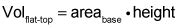 Calculate The Volume Of A Prism Dummies Calculate The Volume Of A Prism Dummies