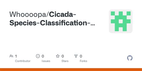 github whoooopa cicada species classification based on acoustic