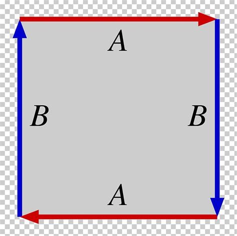 Real Projective Plane Projective Geometry Genus Topology Png Clipart