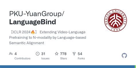 languagebind train py at main · pku yuangroup languagebind · github
