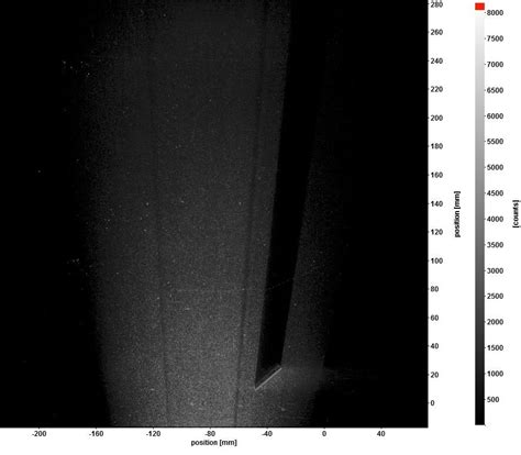 Matlab Pixel Measurement Question Matlab Answers Matlab Central