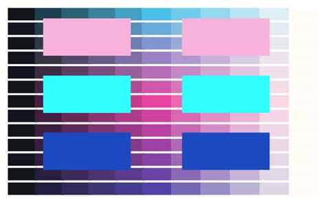 Android Dialog Onclick In Recyclerview Stack Overflow