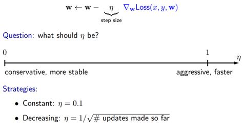 Gradient Descent Optimazation Algorithm