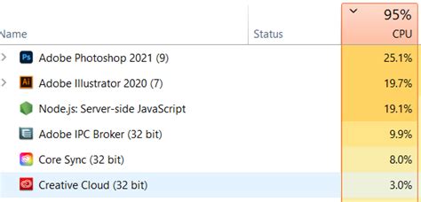 Nodejs Server Side Javascript Takes A Huge Cpu Amount Every Time I