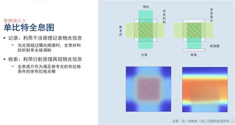 comsol波动光学学习笔记3 comsol远场域 csdn博客